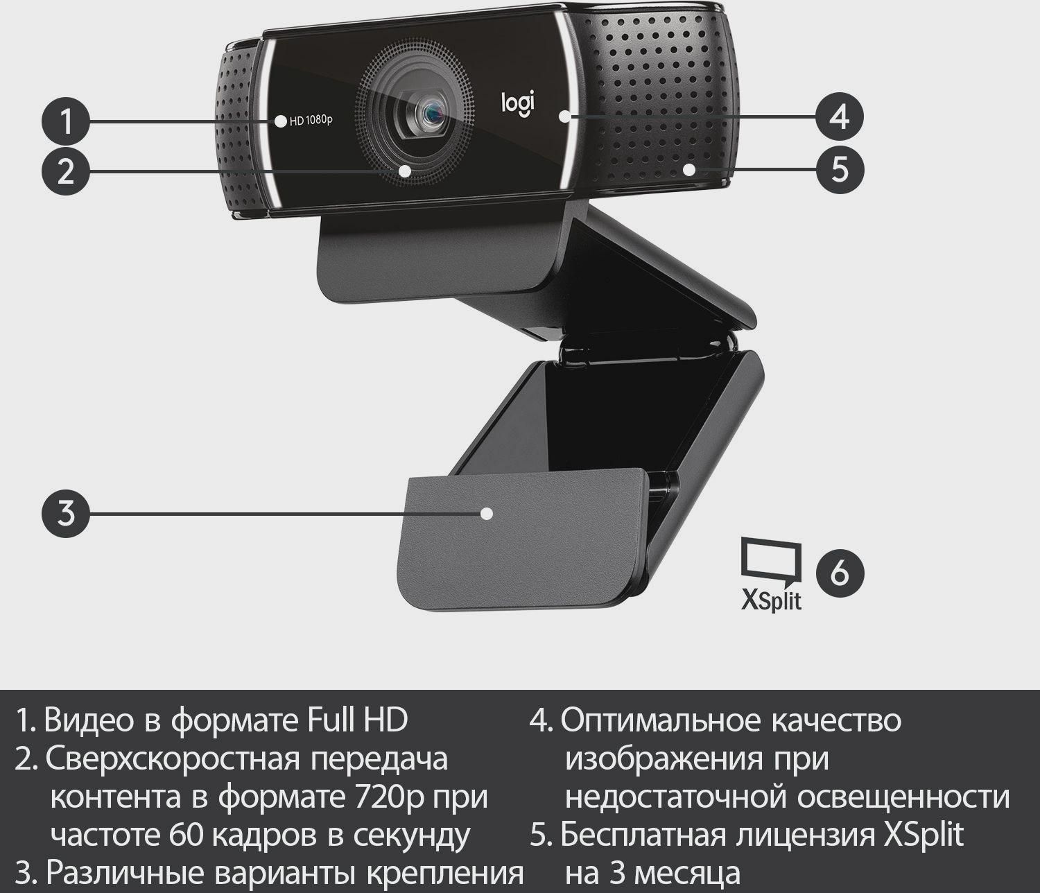 Web-камера Logitech Pro Stream C922 (960-001089) — фото 1