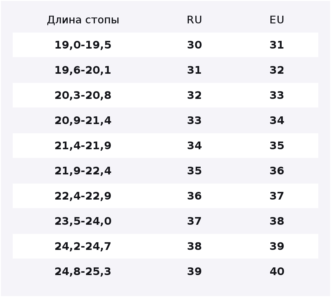Кеды YeeHoO, размер EU 39 стопа (24,2-24,7CM), серебристый — фото 1