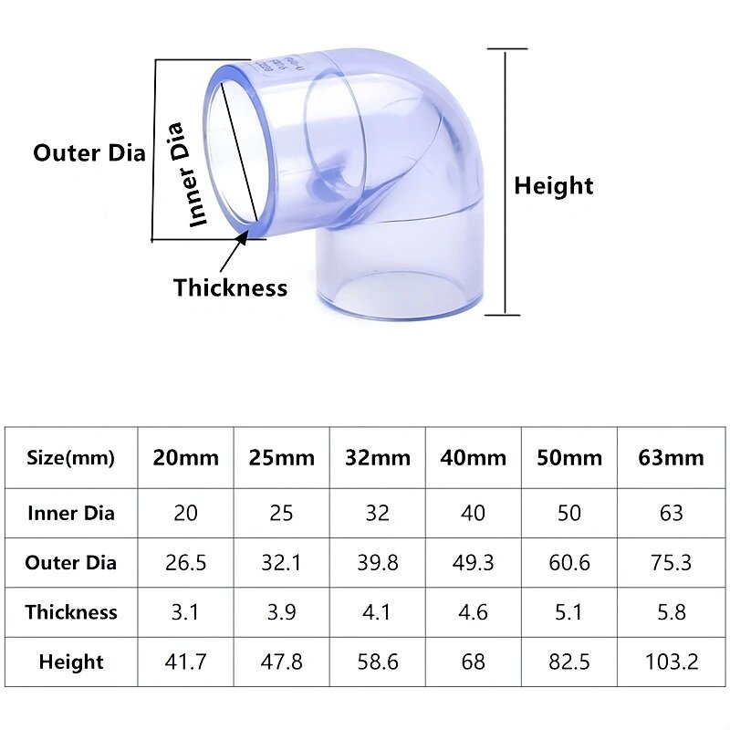 Синие прозрачные соединители для труб из ПВХ SHSMFC 90 Degree Elbow, 63mm (1 PC )