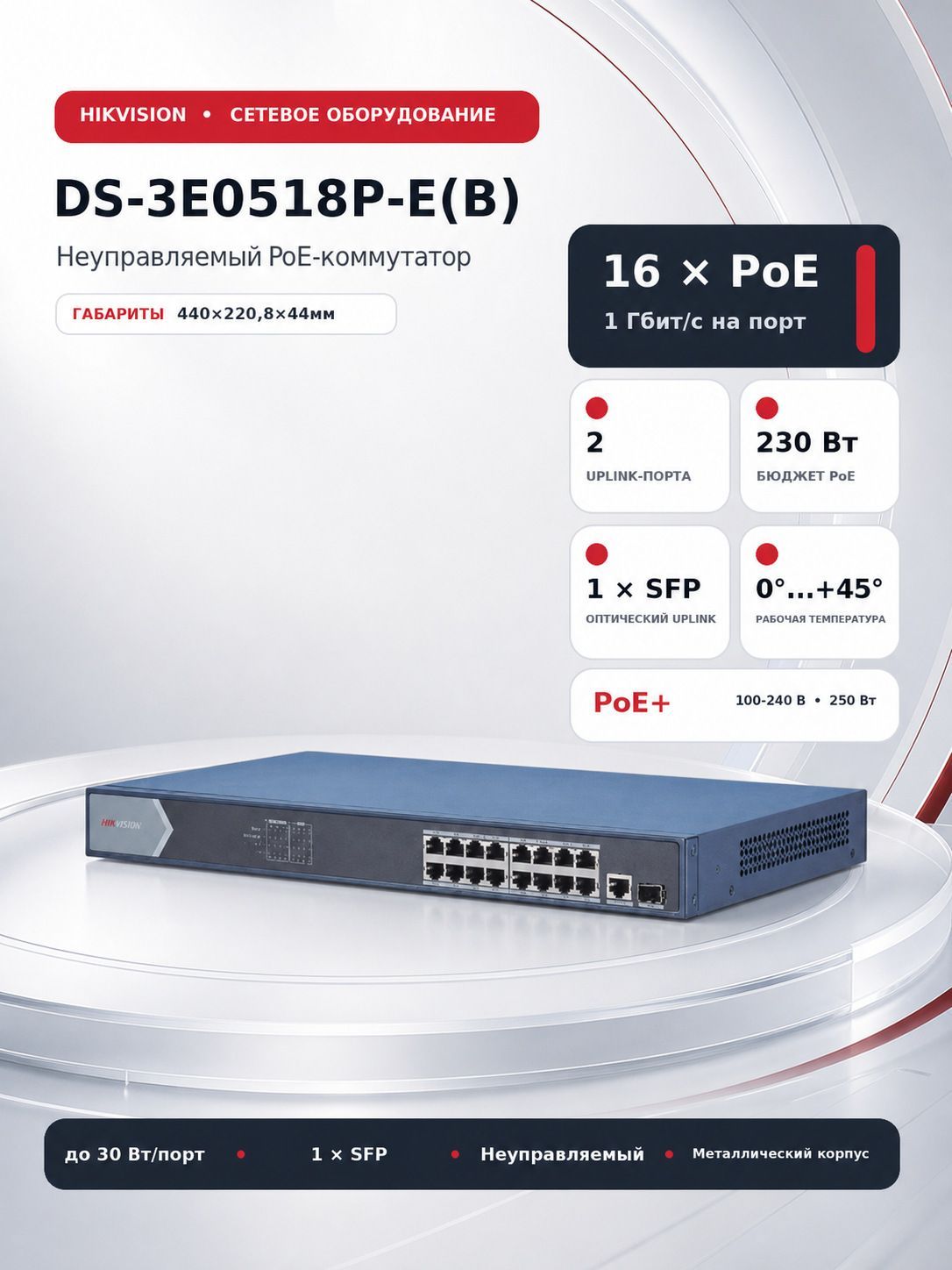 Hikvision DS-3E0518P-E(B) неуправляемый PoE-коммутатор