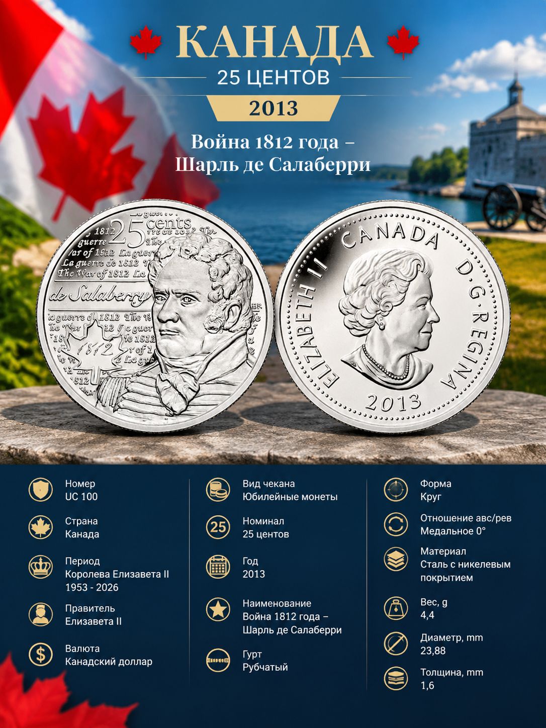Канада 25 центов, 2013 Война 1812 года - Шарль де Салаберри UNC