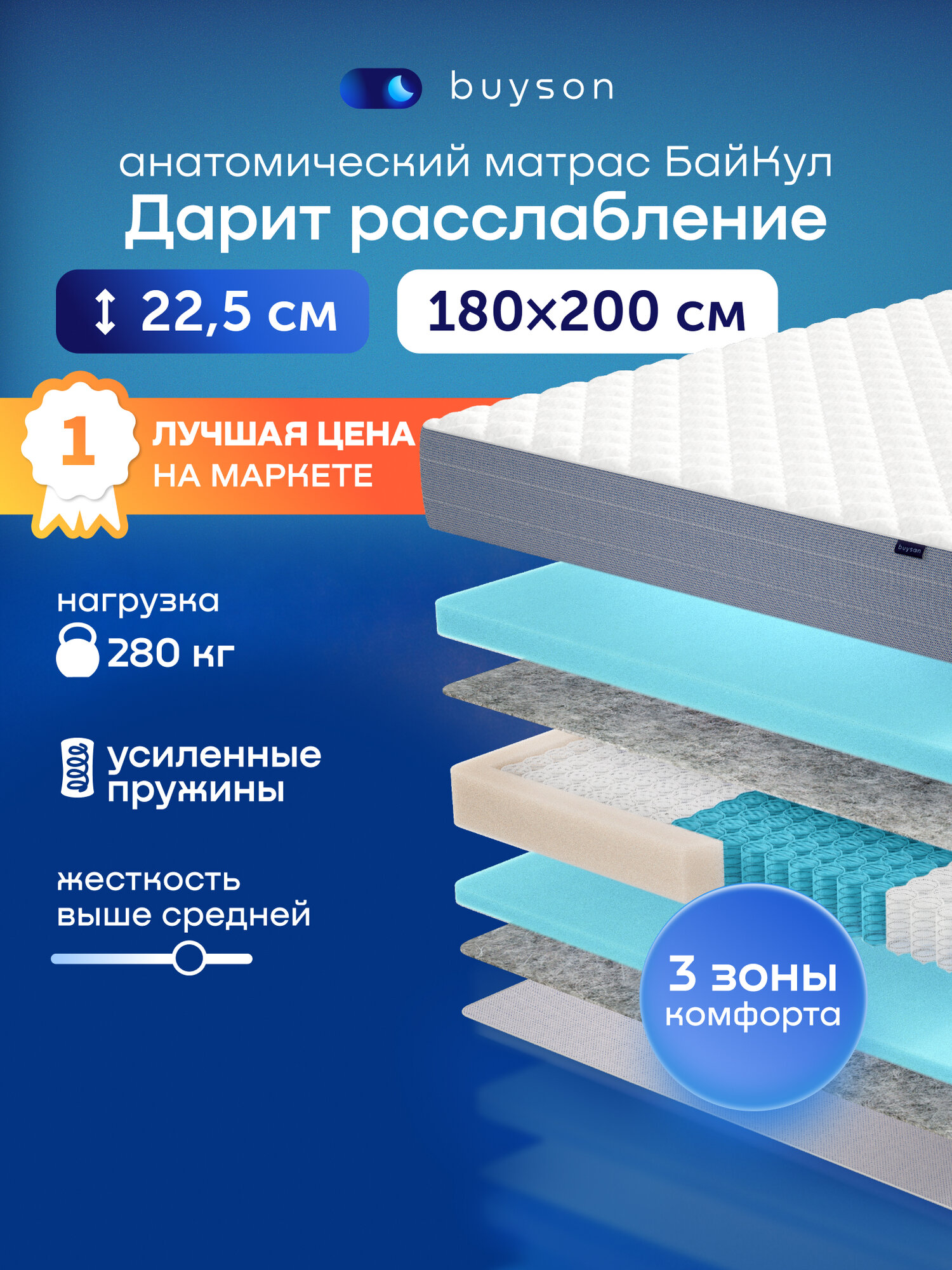 Ортопедический матрас buyson БайКул, 180х200 см, независимые пружины