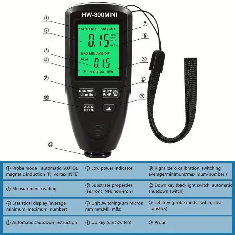 Программатор для чип-тюнинга арт. HW‑300MINI — фото 1