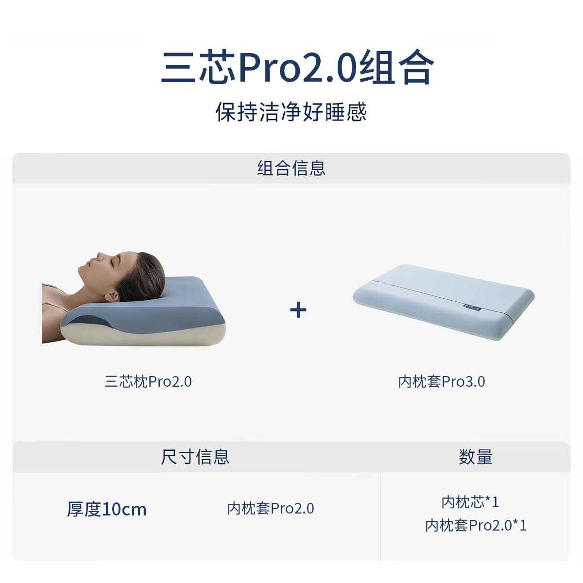 Ортопедическая подушка Deep Sleep Pro 2.0, пена с памятью, 3 ядра 10 см, 70x42x10 см, с чехлом, 1 шт