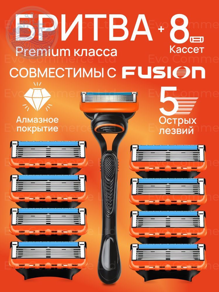 Сменные кассеты для бритвы