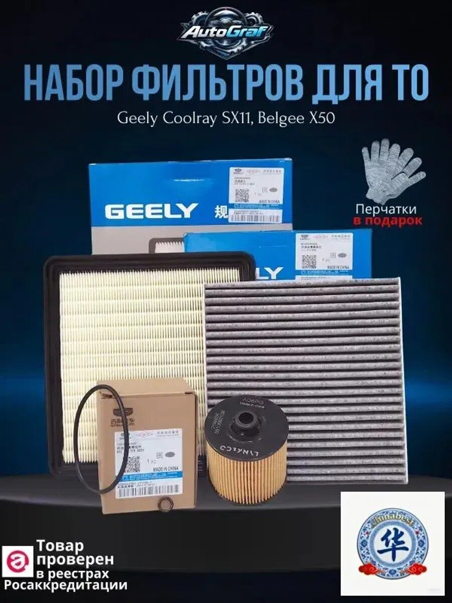 Набор фильтров для ТО Geely Coolray (SX11) 1.5T, Belgee X50 1.5