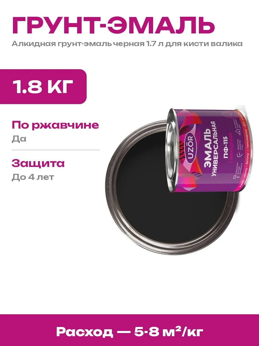 Универсальная эмаль по ржавчине для дерева, бетона, металла