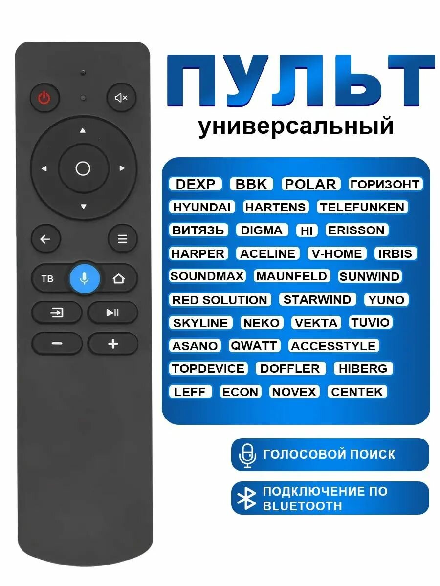 Голосовой пульт AN-1603, универсальный для телевизоров разных брендов-yl