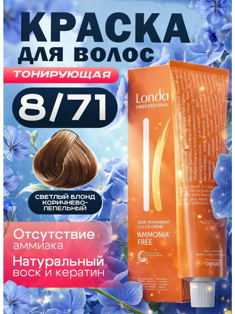Тонирующая краска для волос профессиональная без аммиака