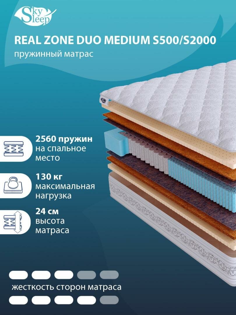 Матрас SkySleep REAL ZONE DUO Medium S500/S2000 в кровать 210×185, на независимых пружинах, разной жёсткости, 24 см