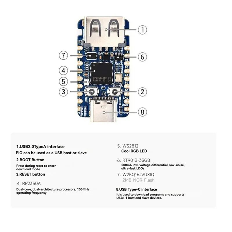 RP2350-USB-A RP2350A USB Мини-Плата Для Разработки, 2 МБ Флэш-Памяти