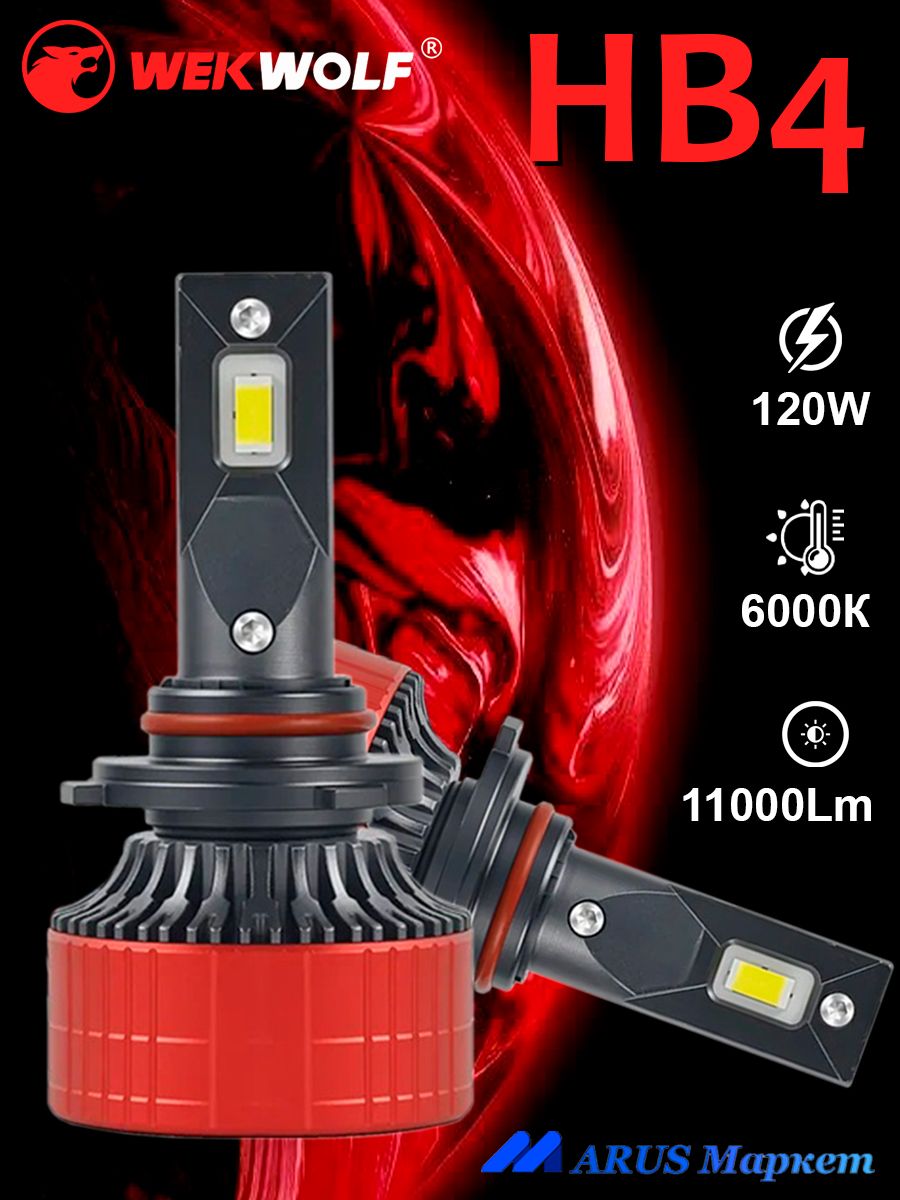 Светодиодные лампы HB4 (9006), 120W, 6000K - ближний свет на автомобили MITSUBISHI LANCER VIII Sportback (CX_A) 10/07->>