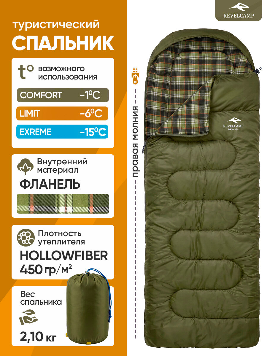 Спальный мешок туристический REVELCAMP Brom 450 Fannel, правая молния