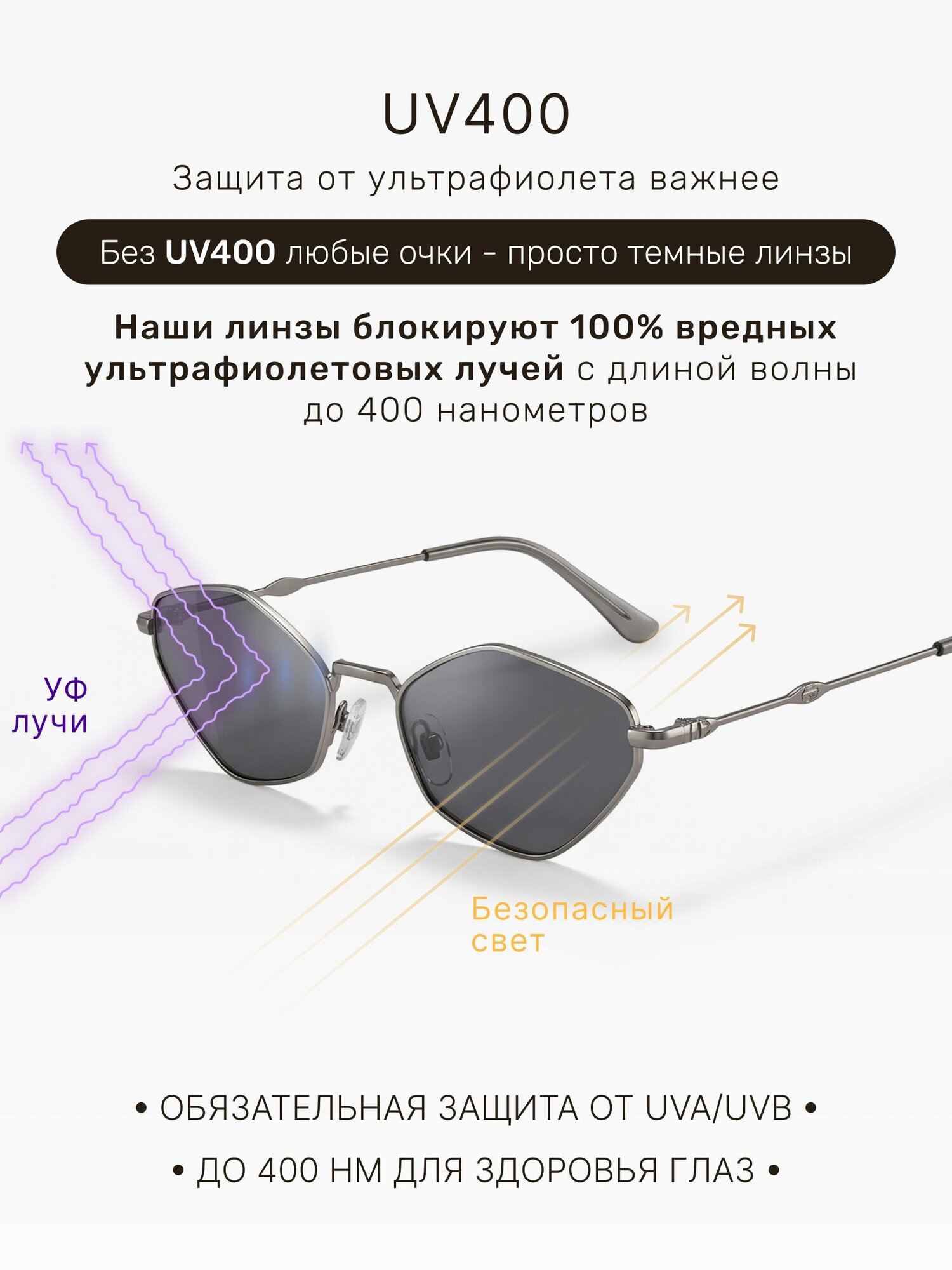 Солнцезащитные очки Furlux — фото 1