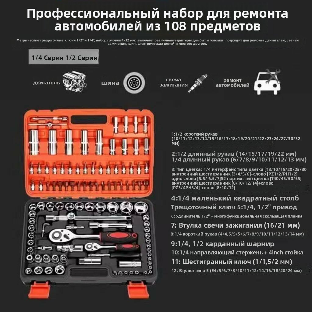 Наборы инструментов для авторемонта: комплект на 46 предметов с торцевыми головками 1/4 дюйма и расширенный набор из 108 инструментов для ремонта автомобилей