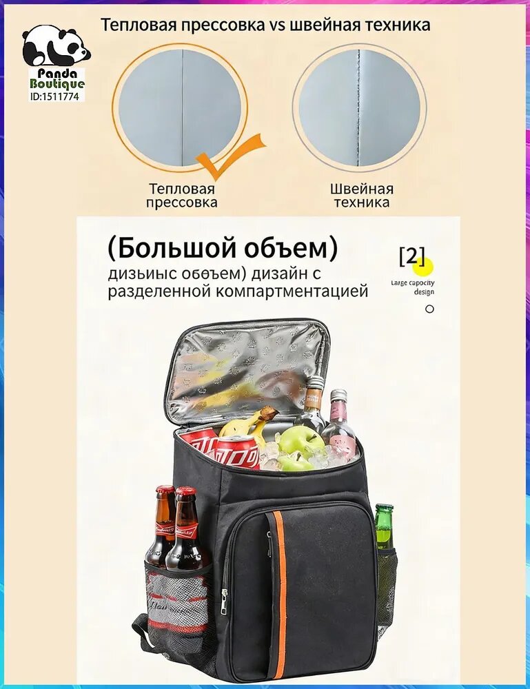 Термосумка — фото 1