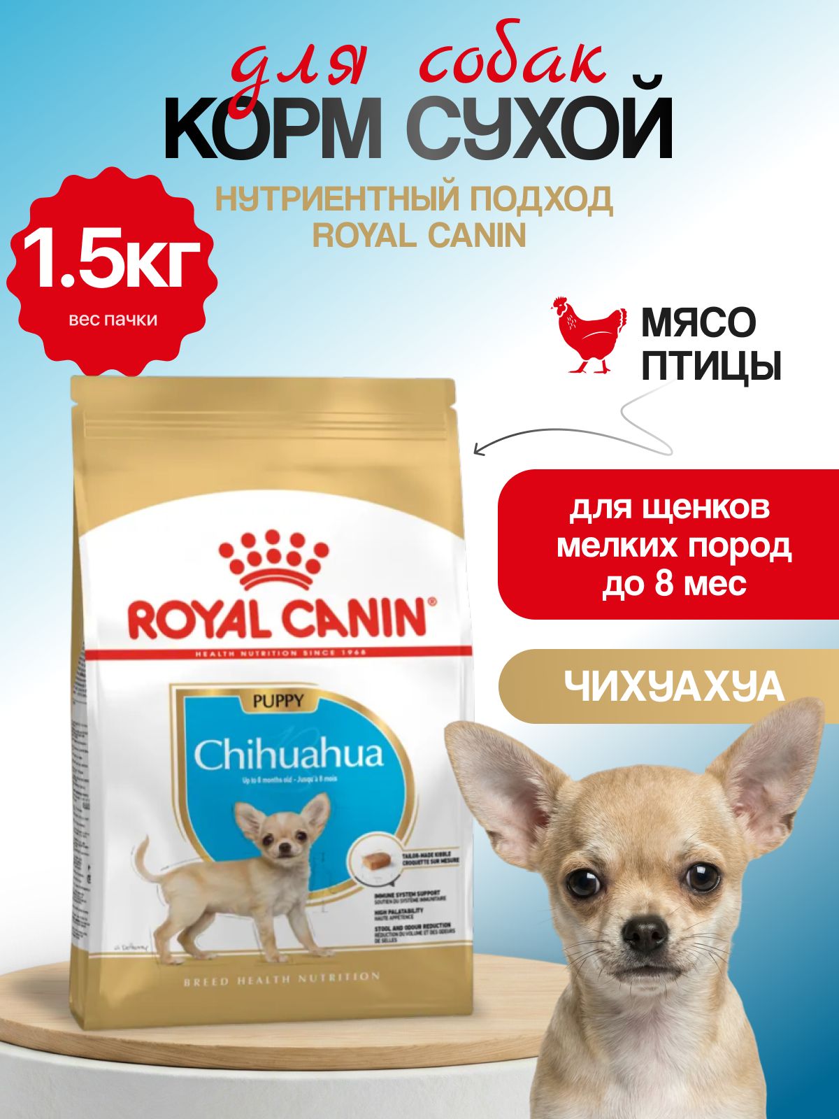 ROYAL CANIN cухой корм для щенков породы чихуахуа