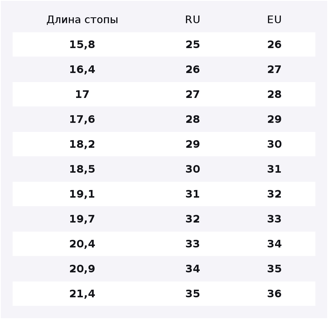 Кеды Lee, размер EU 35 стопа (20,9CM), оливковый/зеленый — фото 1
