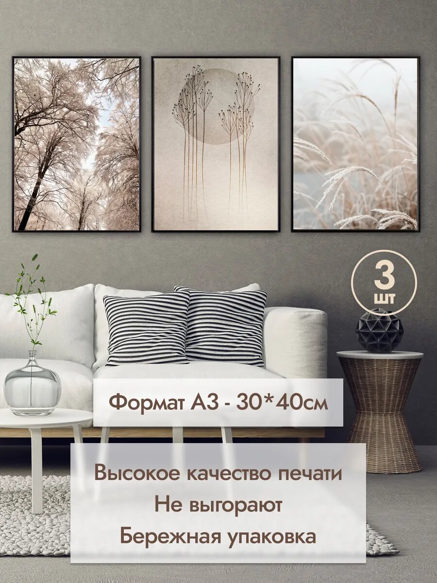Набор интерьерных постеров на стену А3