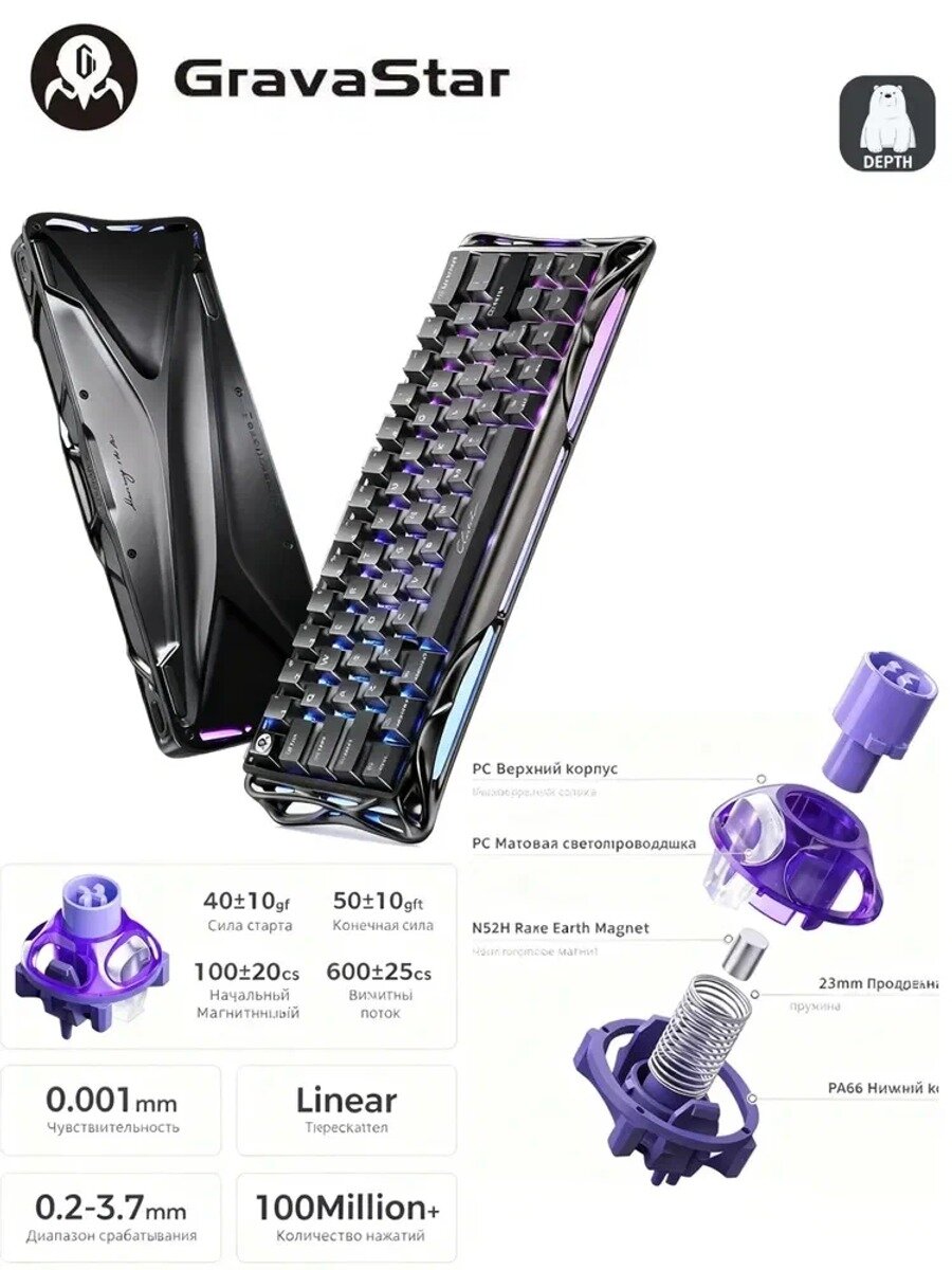 Игровая клавиатура проводная Gravastar V60 Pro, Английская раскладка, черный