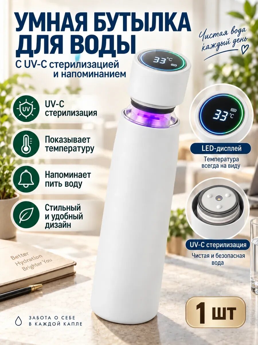 Умная бутылка для воды с напоминанием