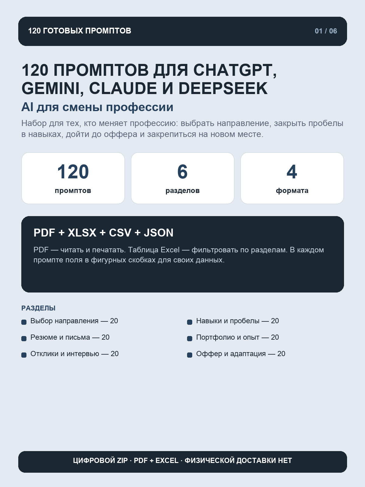 AI для смены профессии: 120 промптов для ChatGPT, Gemini, Claude и DeepSeek, цифровой ZIP PDF и Excel