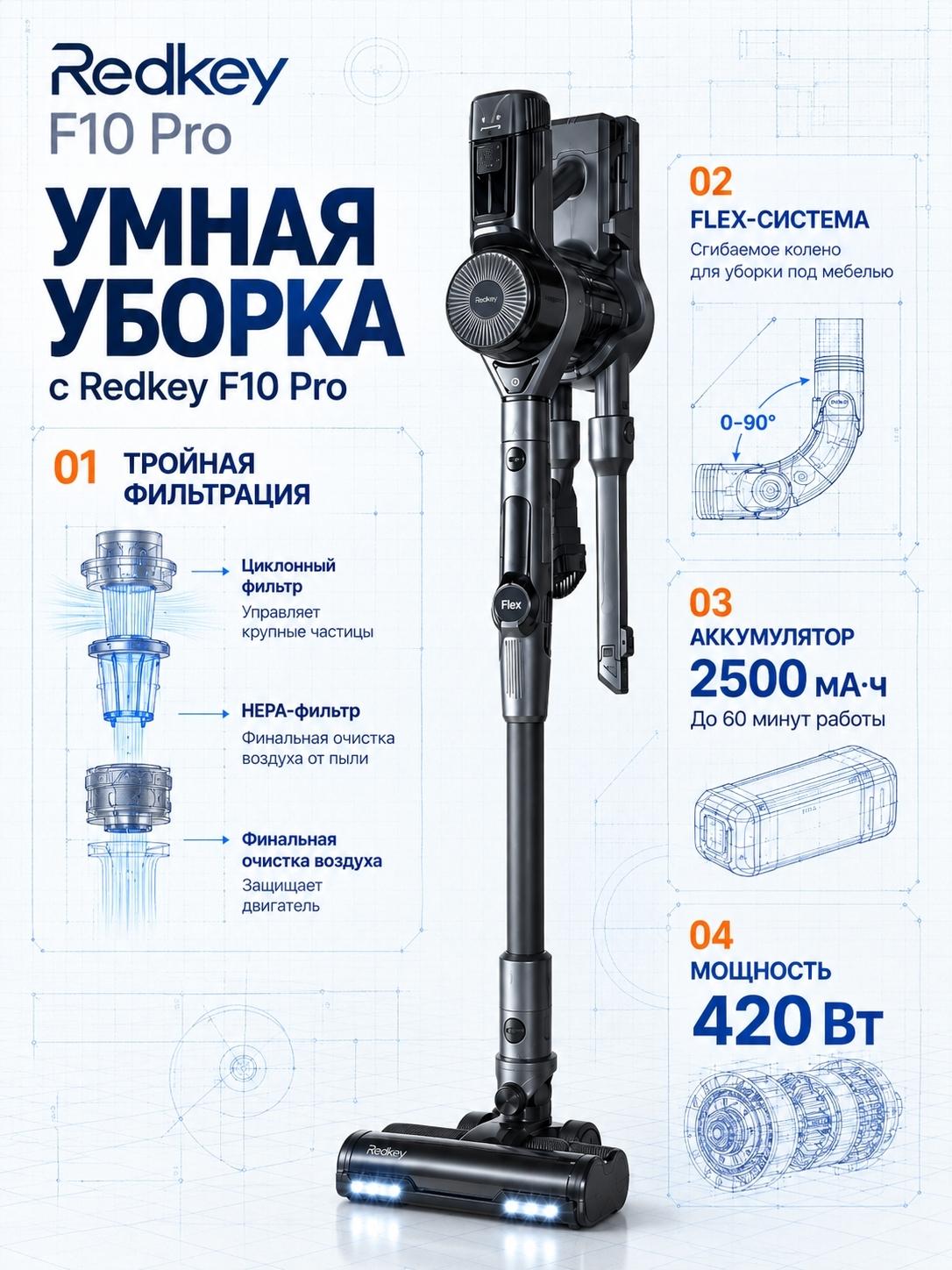 Пылесос вертикальный Redkey F10Pro беспроводной с подсветкой