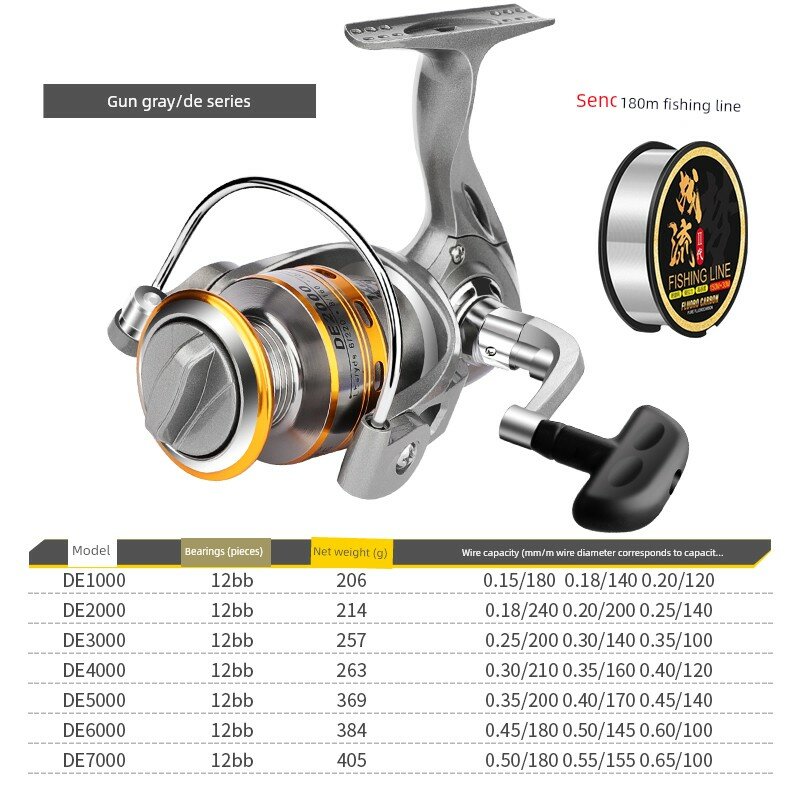 Лево-право переключаемый спиннинг-ролик DE Series камуфляжно-серый с металлическим барабаном, складным рычагом, в
