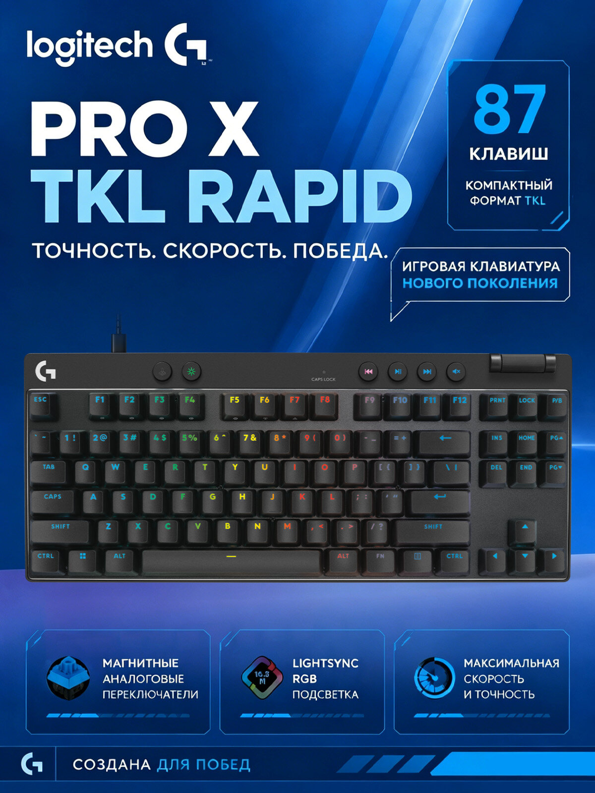 Logitech G Игровая клавиатура проводная PRO X TKL RAPID, Английская раскладка, черный