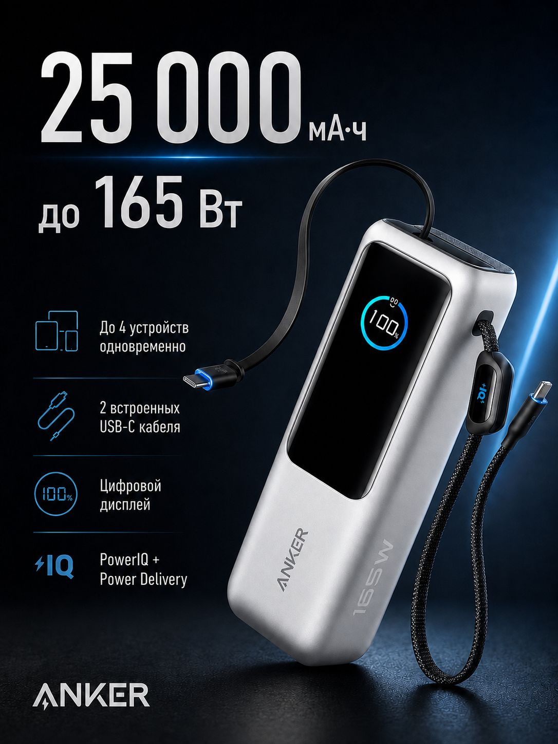 Внешний аккумулятор Anker 25000 мАч 165W серебристый (A1695H41)