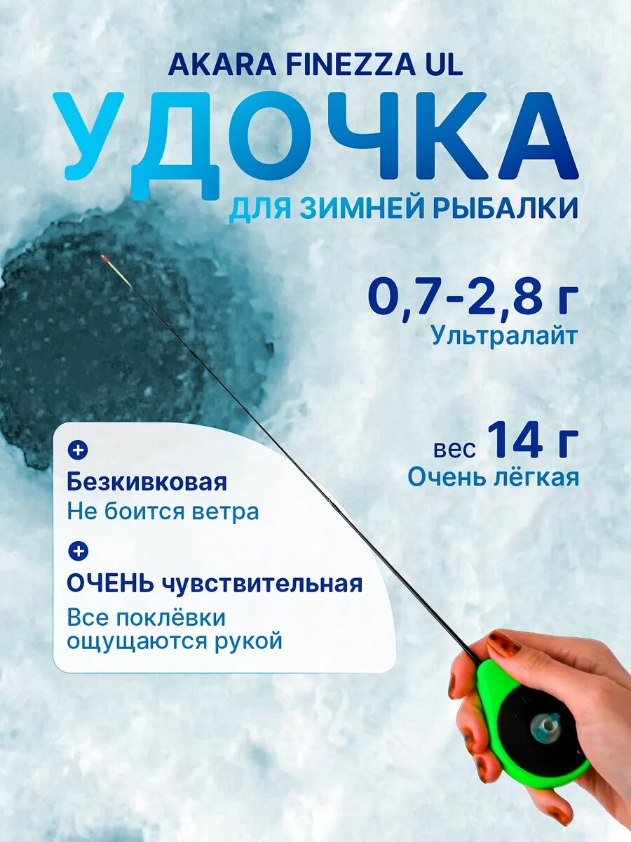 Зимняя удочка безкивковая с катушкой для рыбалки на мормышку 0,7-2,8 г