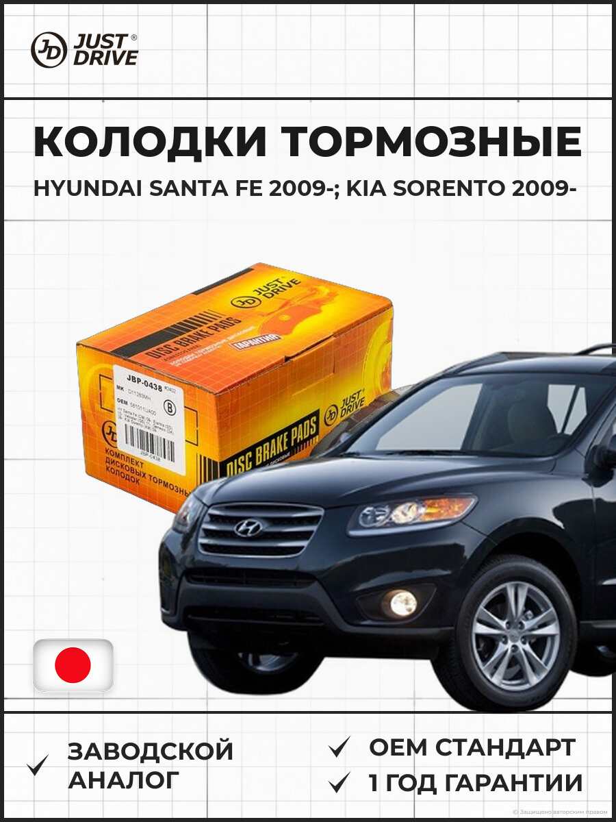 Колодки тормозные дисковые передние JUST DRIVE JBP0438 Хендай Хендай Santa Fe 09- Elantra 10- Veloster 11- Genesis 09- Киа Sorento 09-
