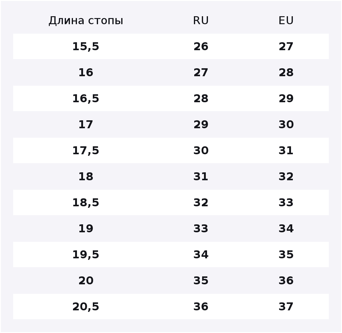 Угги, размер EU 37 стопа (20,5CM), кофейный — фото 1