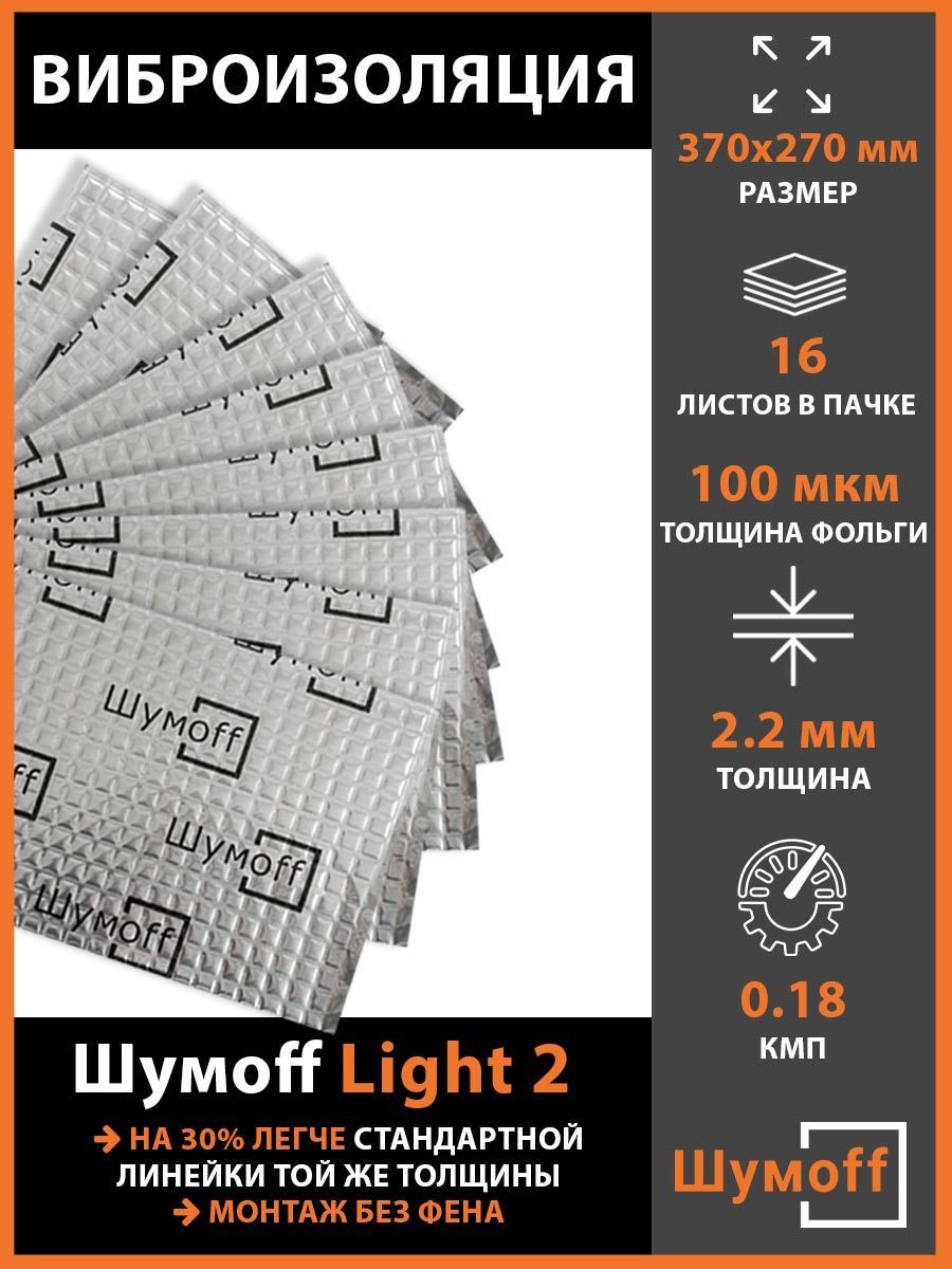 Плеяда Виброизоляция Шумофф Light 2 (16 листов)