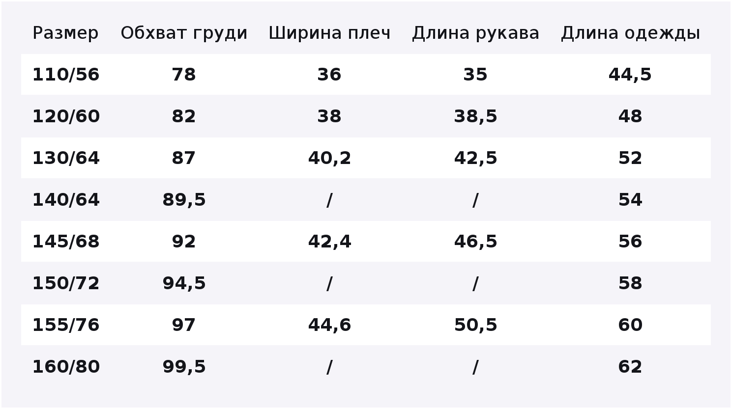 Куртка MLB, размер OneSize, хаки — фото 1