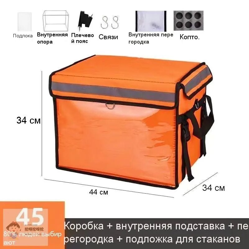 Термосумка