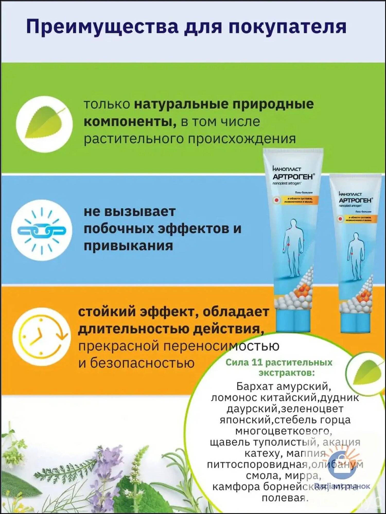 Эксклюзивный набор из двух туб по 50 мл. Гельбальзам для суставов, позвоночника и мышц Нанопласт Артроген.