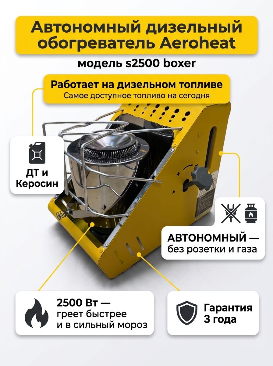 Обогреватель автономный дизельный Aeroheat на S2500 boxer