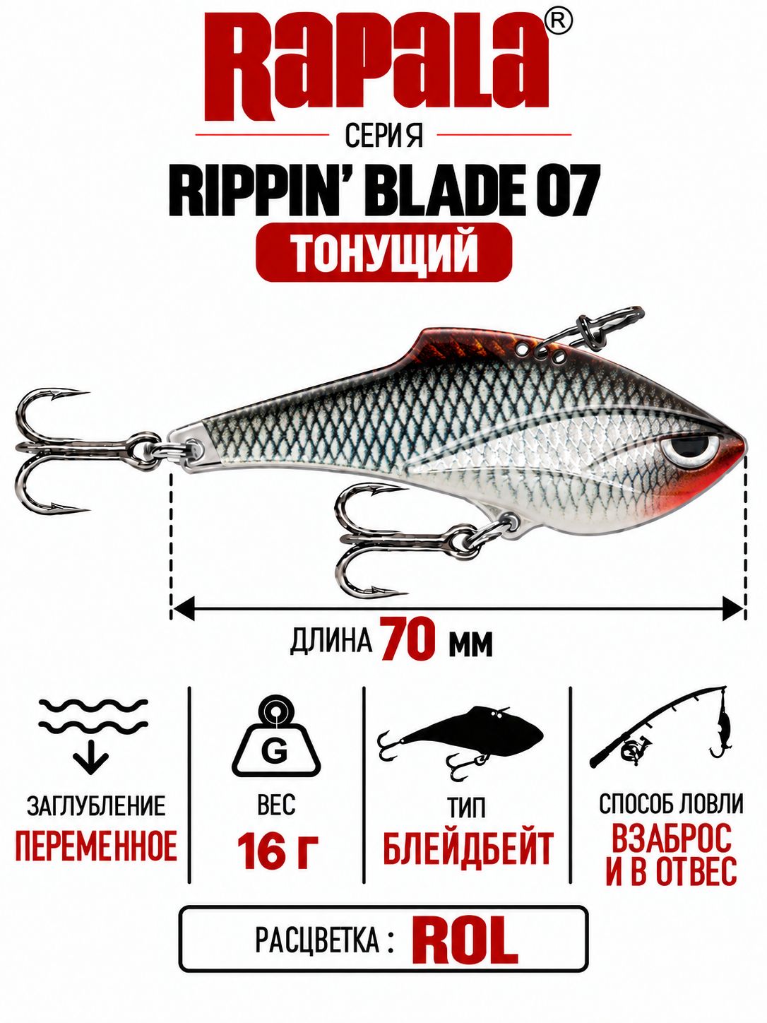 Воблер RAPALA Rippin' Blade 07 ROL тонущий 7см, 16гр