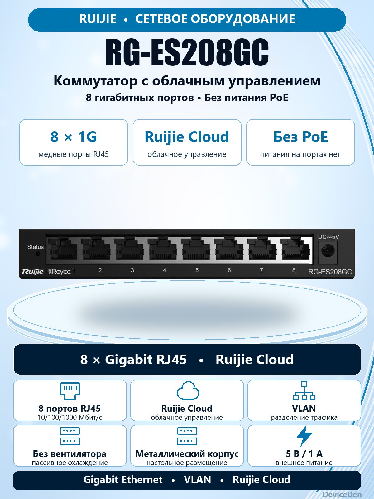 Ruijie RG-ES208GC Коммутатор