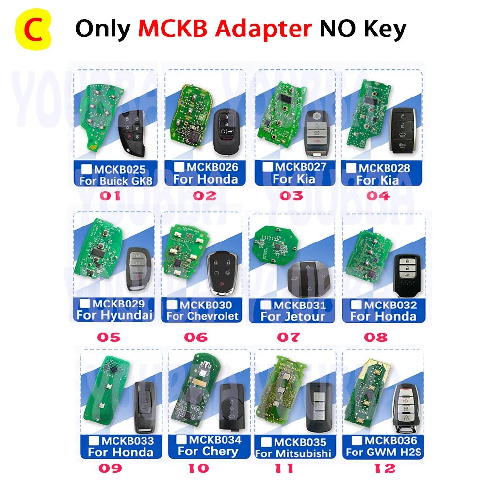 96 типов инструментов для программатора NXP Killer Adapter Tool, смарт-ключ для 11, C 25-36