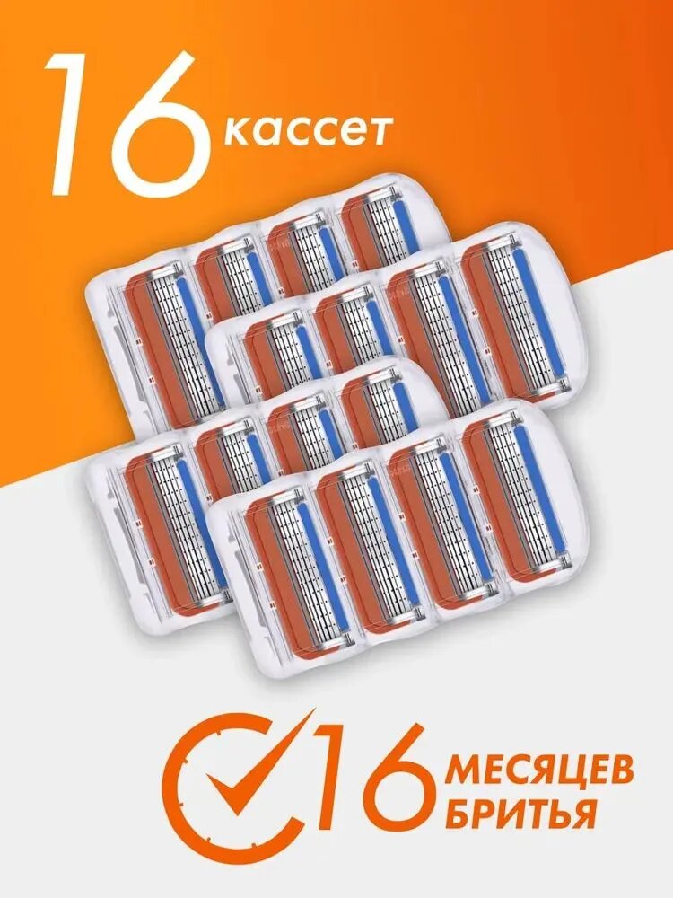 Сменные кассеты для мужских бритв