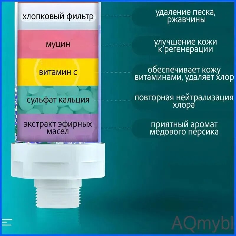 Фильтр для душа — фото 1