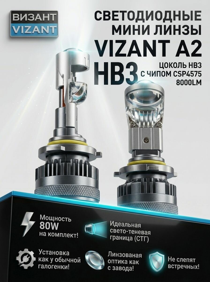 Светодиодные мини линзы Vizant A2 цоколь HB3 9005 с чипом CSP3570 8000lm 5000k 40W
