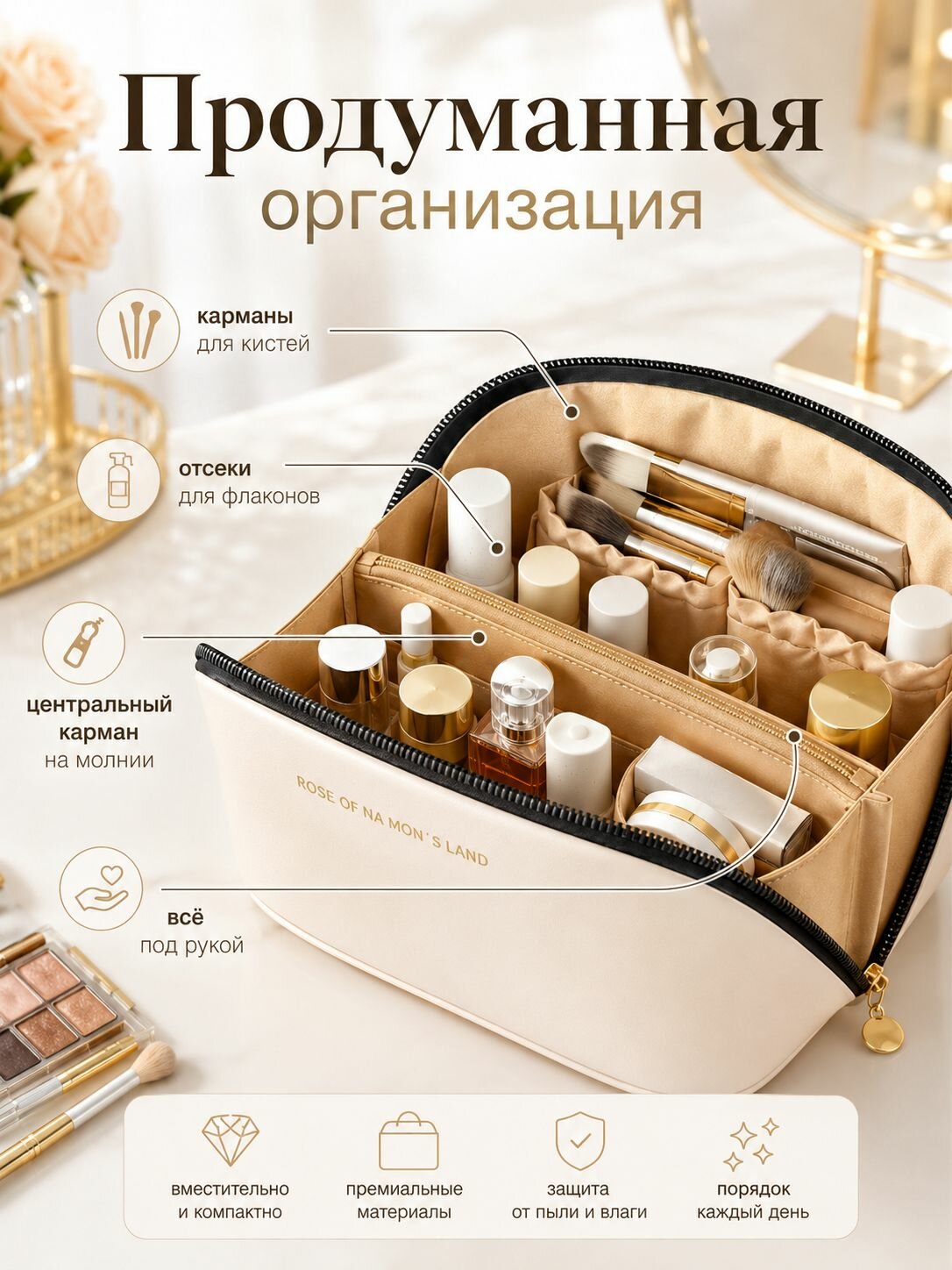 Набор косметичек — фото 1