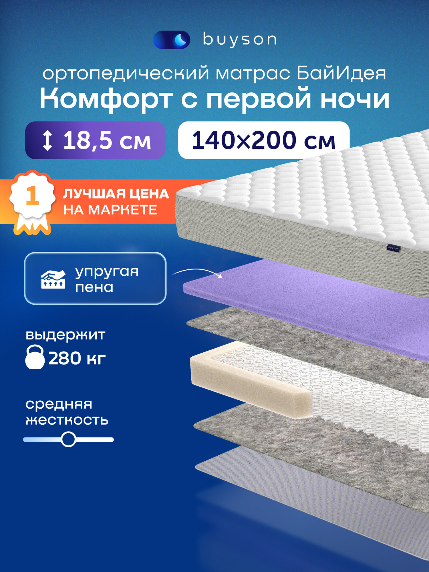 Ортопедический матрас buyson БайИдея, 140х200 см, независимые пружины