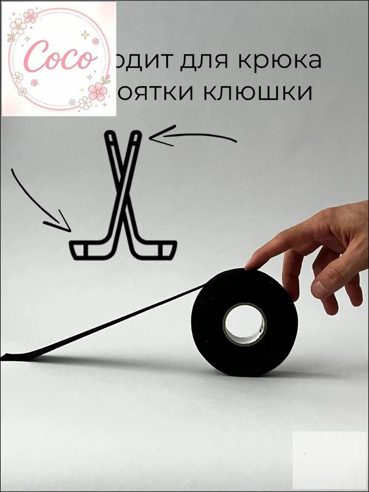 Лента для щитков — фото 1