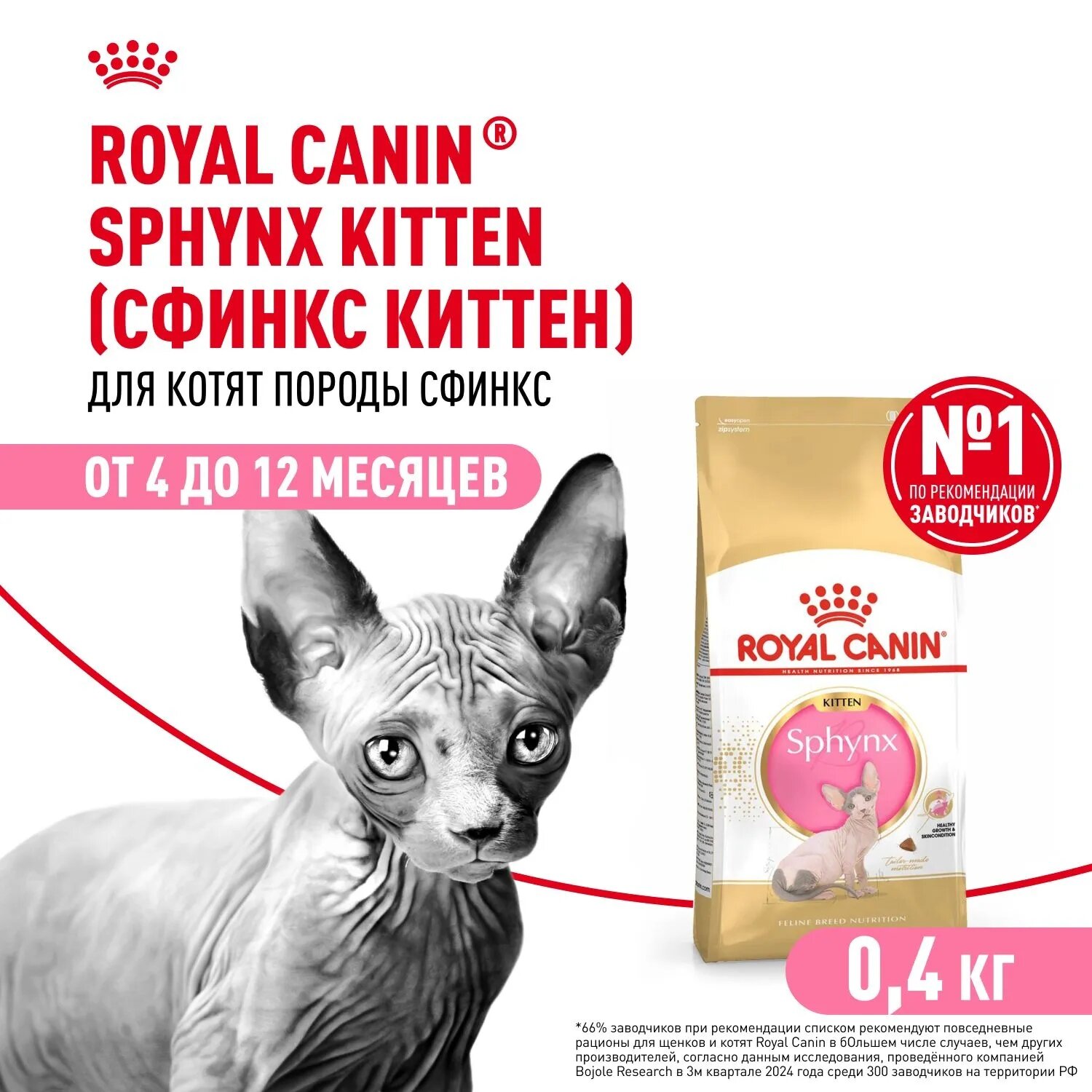 Сухой корм Royal Canin Sphynx Kitten сбалансированный для котят породы Сфинкс до 12 месяцев, 400 гр