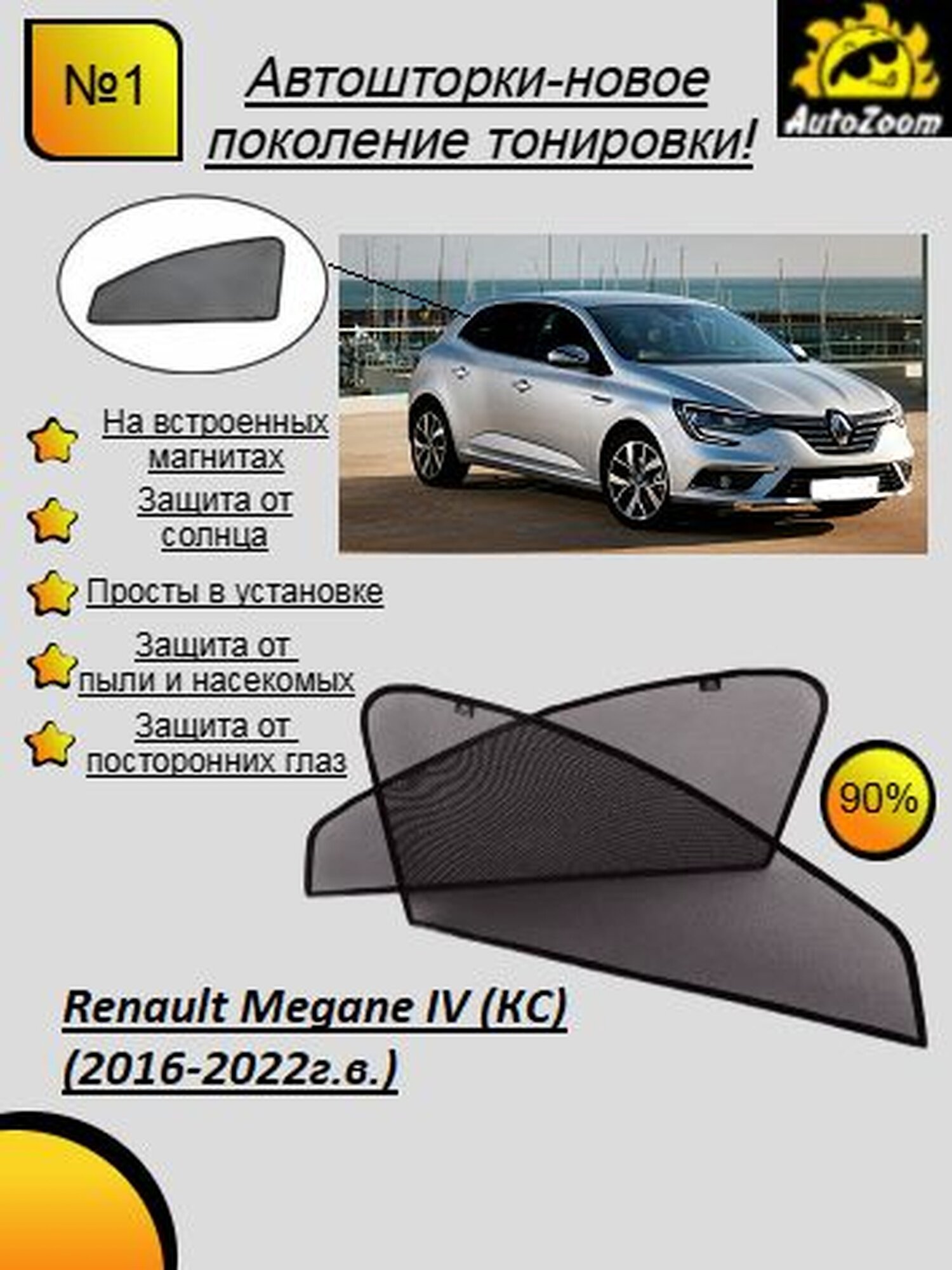 Автошторки магнитные для Renault Megane 4поколение (КС) (2016-2022г. в.), на передние двери 2 шт
