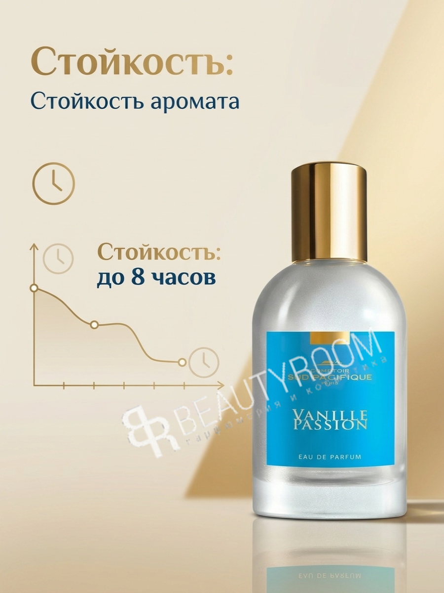 Парфюмерная вода Comptoir Sud Pacifique "Vanille Passion", унисекс, фужерный, 30мл — фото 1